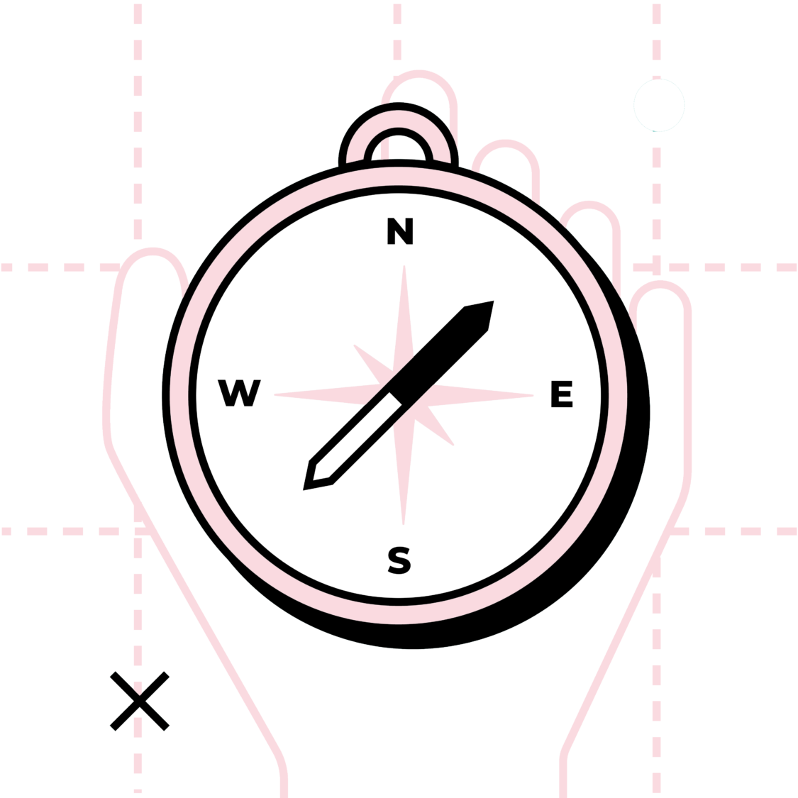 compass model • Spring Impact