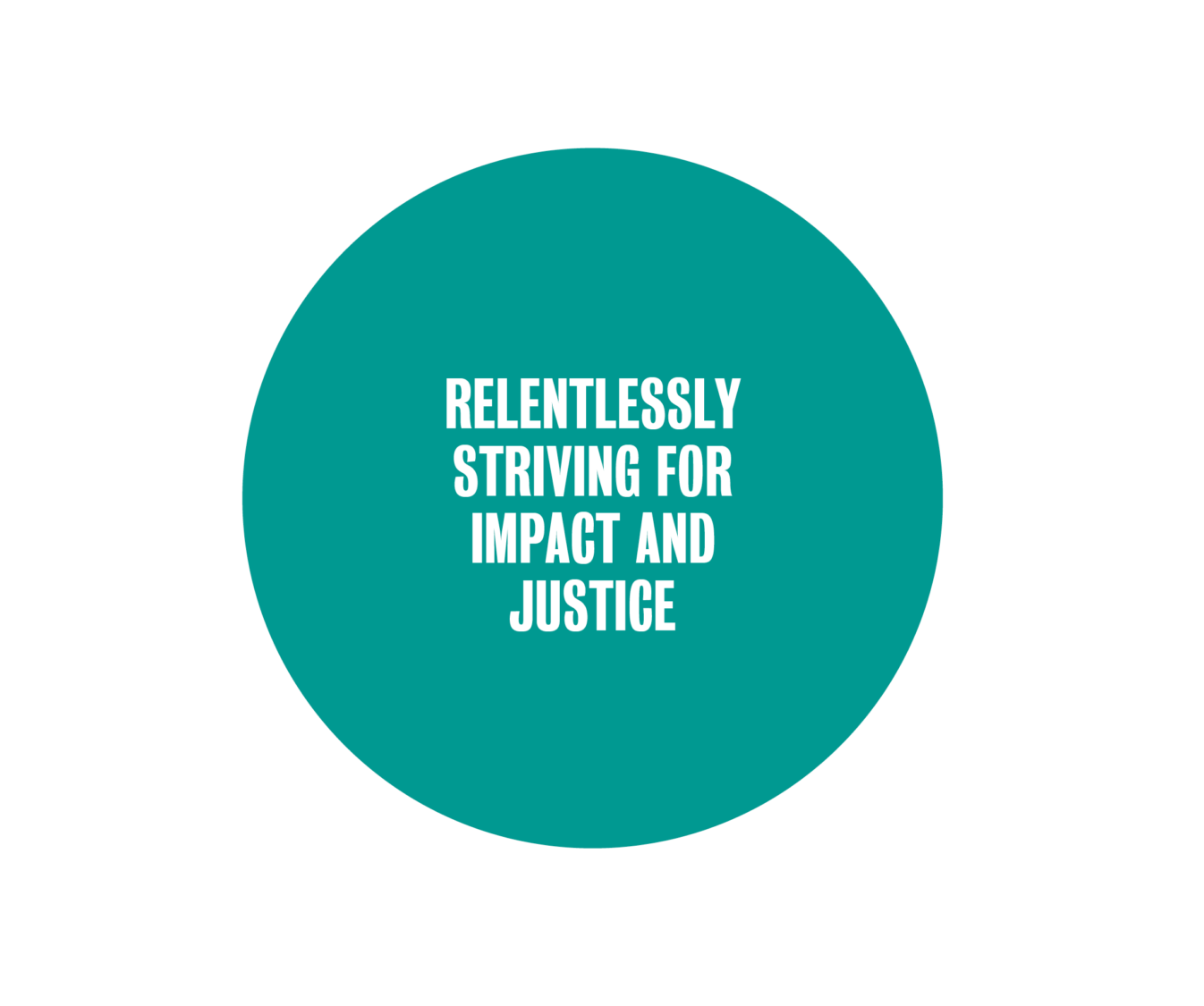 Our Values • Spring Impact